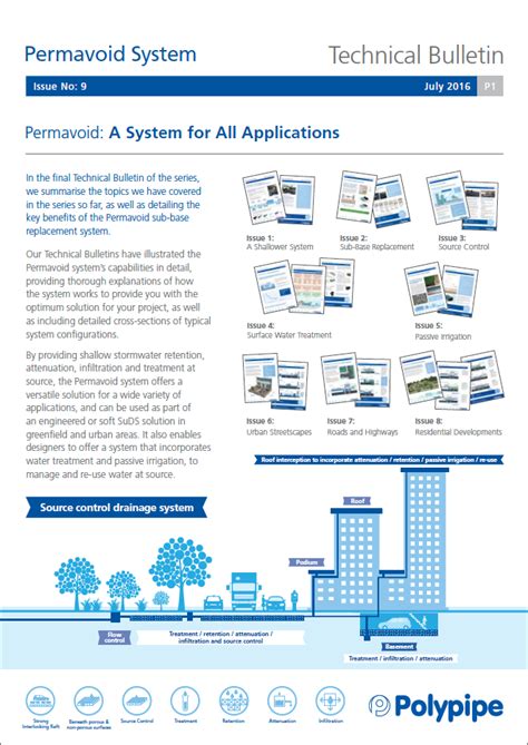 Permavoid Technical Bulletin Issue 9 A System For All Applications