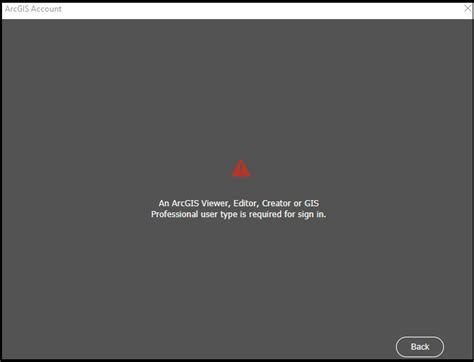 Error An ArcGIS Viewer Editor Creator Or GIS Professional User Type
