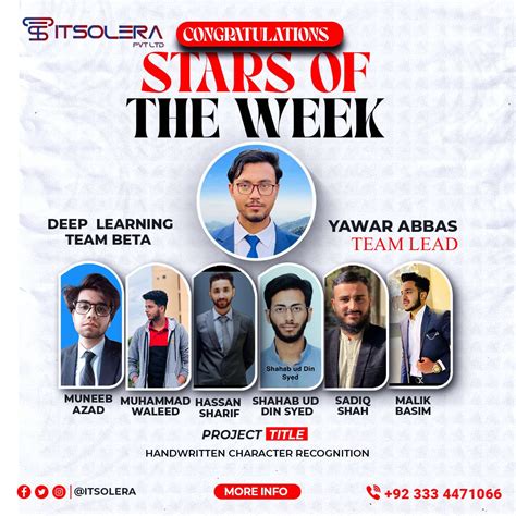 itsolera pvt ltd on linkedin itsolera starsoftheweek deeplearning teambeta innovation