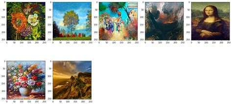 Display Multiple Images In One IPython Notebook Cell Stack Overflow