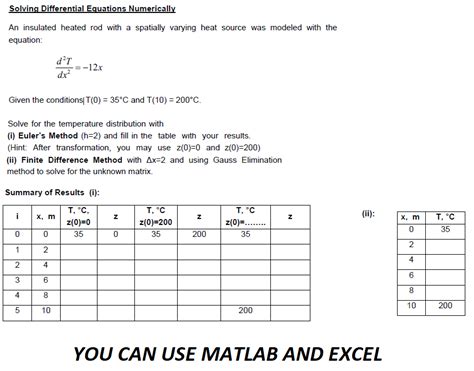 Solved Solving Differential Equations Numerically An Chegg