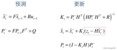 对于kalman滤波器的简单理解 Csdn博客