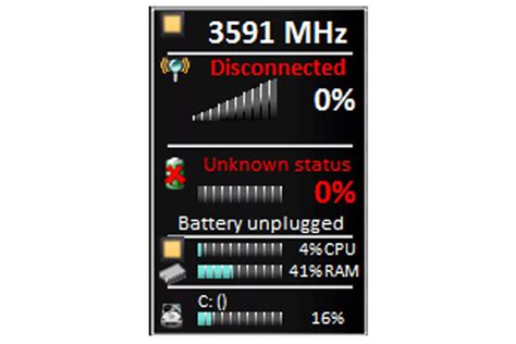 Best Windows Gadgets For System Monitoring