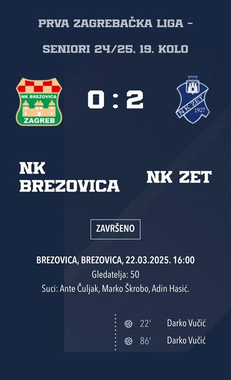 Nk Brezovica Nk Brezovica Added A New Photo