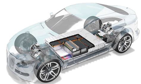 Schéma De Voiture électrique Fonctionnement Et Composants
