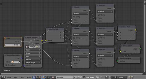 Procedural How To Posterize A Texture In Cycles Proceduraly