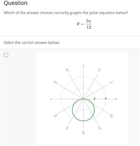 Solved Question Which Of The Answer Choices Correctly Graphs Chegg