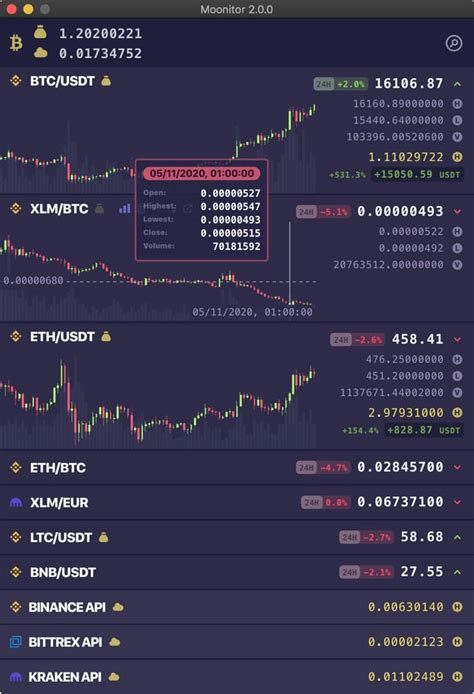 I Made An Electron App With Vuejs For Cryptocurrencies Rvuejs