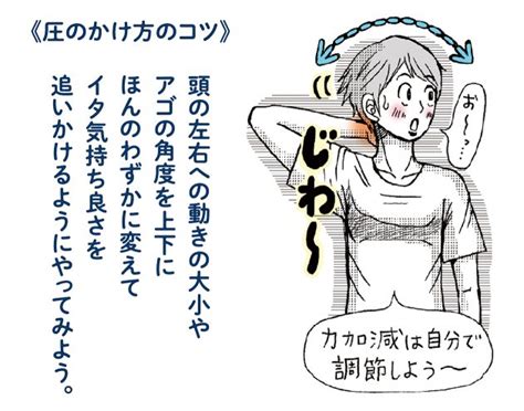 眼精疲労による肩こり、頭痛・めまいの緩和に。首こり＆目の疲れのトリガーポイントって何？【崎田ミナのつかれにピンポイント！】 くらし