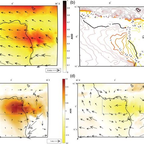 A Climatological Aod And 850 Hpa Winds B Aerosol Angstrom Exponent