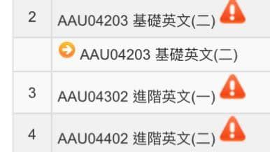 關於畢業檢核表英文學分 樹德科技大學板 Dcard