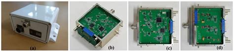 Fabricated Monitor Sensor A Full Configuration Inside View Of The Download Scientific
