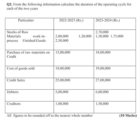 Q2 From The Following Information Calculate StudyX