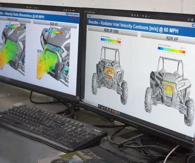 Behind The Scenes Of Driven By Simulation Ansys