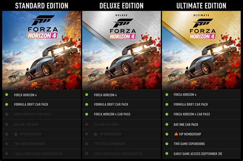 Forza Horizon 4 Ultimate Edition Free Pc Mostgasw