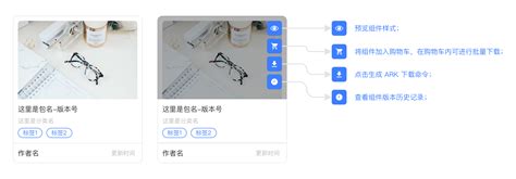 ARK Share