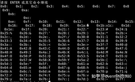 oeasy教您玩转python 008 ascii码表 知乎
