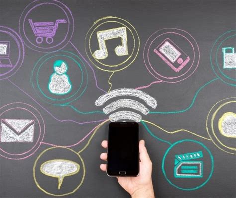 Social Media And Mental Health What Are The Impacts Waterside Behavioral Health