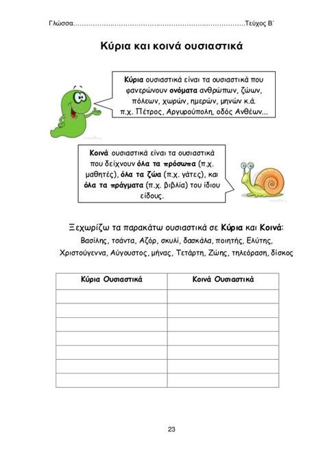 γλώσσα β΄δημοτικού β΄τεύχος Grammar Worksheets Language School