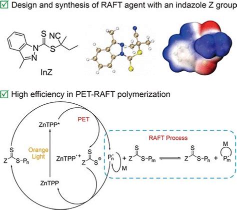 新型吲唑修饰 RAFT 试剂的设计与合成用于高效 PET RAFT 聚合 Macromolecules X MOL