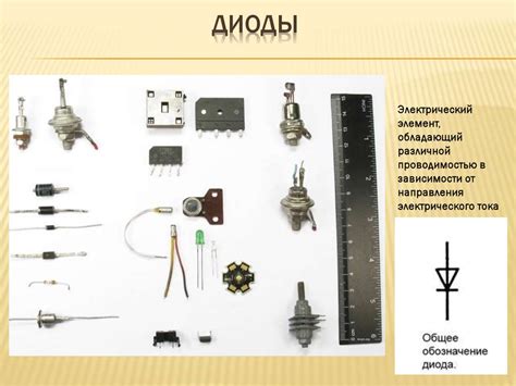 Современные радиоэлементы презентация онлайн