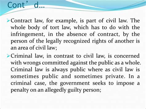 Business Law Powerpoint Presentationppt