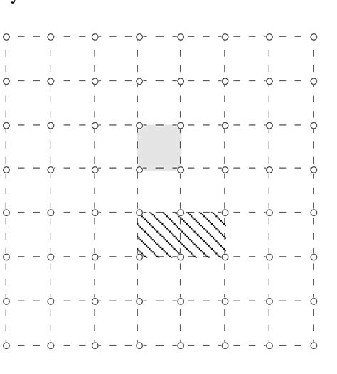 2 15 Square Grid Arrangement Of Joints And Two Repeating Cell Areas