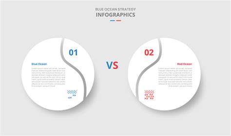블루 대 레드 오션 비즈니스 전략 비교 드롭 섀도우 스타일 큰 원 소용돌이가있는 큰 원 두 점 목록 정보가있는 가장자리 슬라이스 0명에 대한 스톡 벡터 아트 및 기타 이미지