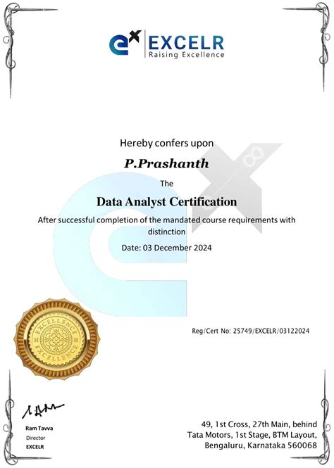 Prashanth P On Linkedin Dataanalyst Excel Powerbi Tableau Mysql