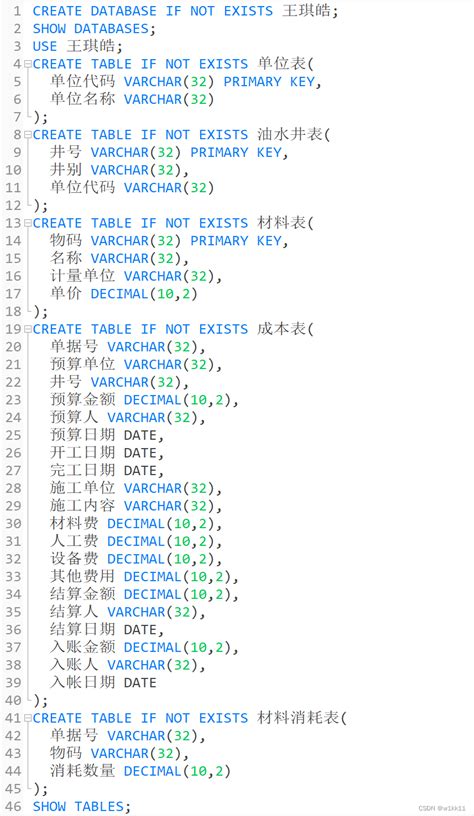 实验一 sql练习1实验报告 sql语句数据库操作实验 csdn博客