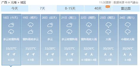 端午节北海会有暴雨吗？最新天气预报来了！西南大风海面气温