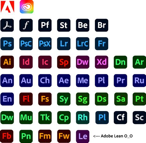 Adobe Icon Set 2021 Extended Figma Community