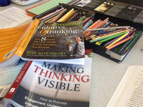 Thinking Collaborative Added A Thinking Collaborative