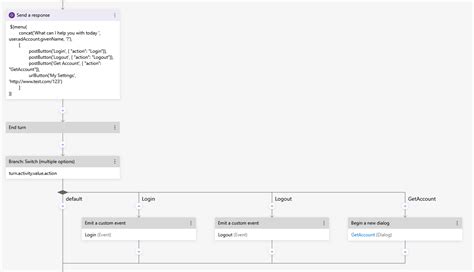 Menu Component Issue Microsoft BotFramework Composer GitHub