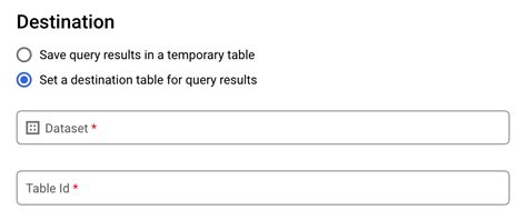 Writing Query Results Bigquery Google Cloud