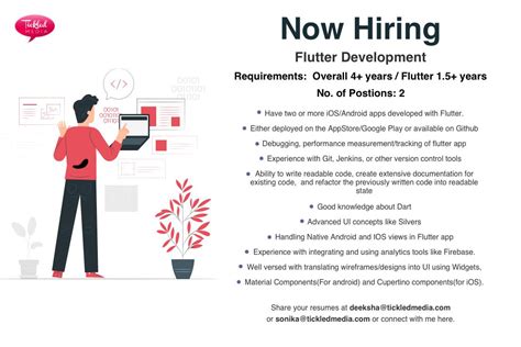 Aakash Yadav Posted On Linkedin