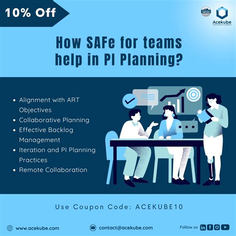 Acekube On Linkedin Safe For Teams Acekube