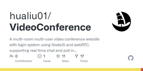 Github Hualiu01videoconference A Multi Room Multi User Video