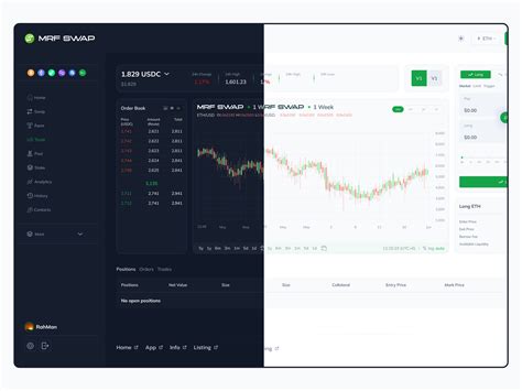 Crypto Dashboard Trade Page Behance