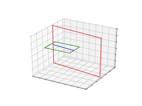 Github Tembioquadsintersection Interactive Graphic Representation Of The Intersection Of Two