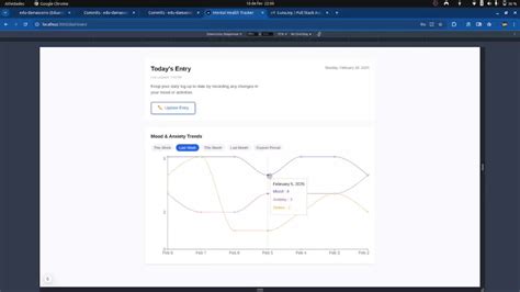 Fy Cs Coding Engineering Mentalhealth Eduardo Damasceno