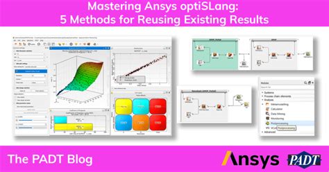 Mastering Ansys Optislang 5 Useful Methods For Reusing Existing