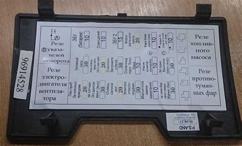 Схема предохранителей и реле daewoo nexia n150 (второго поколения)