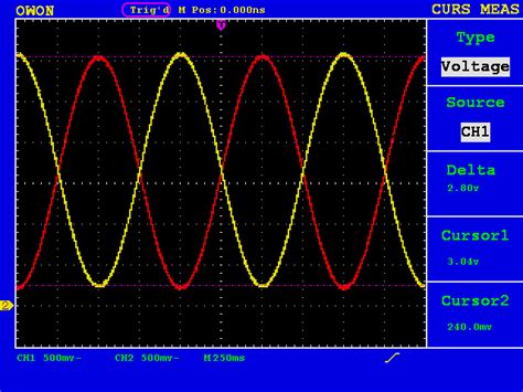 Stm32cubemxdacをtimで駆動する Stm32 Qiita