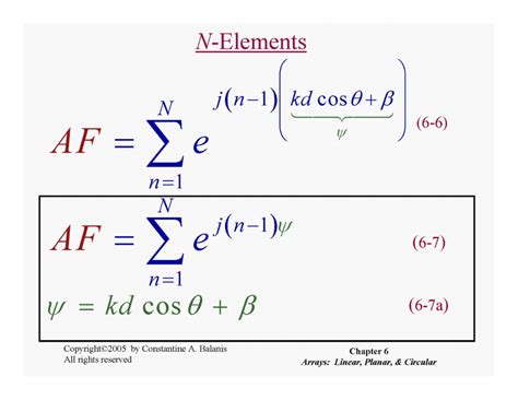 Antenna Array Entc Engg