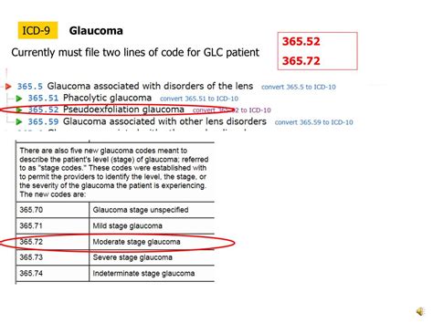 PPT ICD Diagnosis Coding PowerPoint Presentation Free Download ID