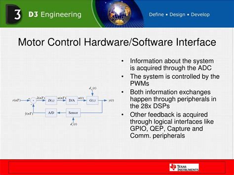 Ppt Digital Motion Control System Design From The Ground Up Powerpoint Presentation Id301780