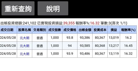6023 元大期 本來是今年要買來配息的，短線漲｜cmoney 股市爆料同學會