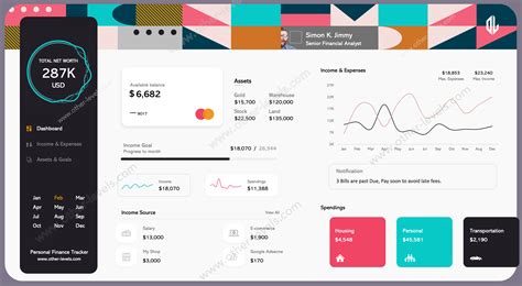 Animated Personal Finance Tracker Excel Dashboard Other Levels
