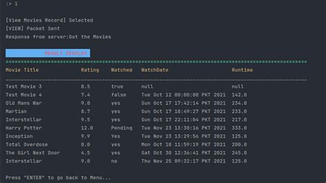 GitHub Abdullahrecon Movies Management System Single User Movies Management System Created